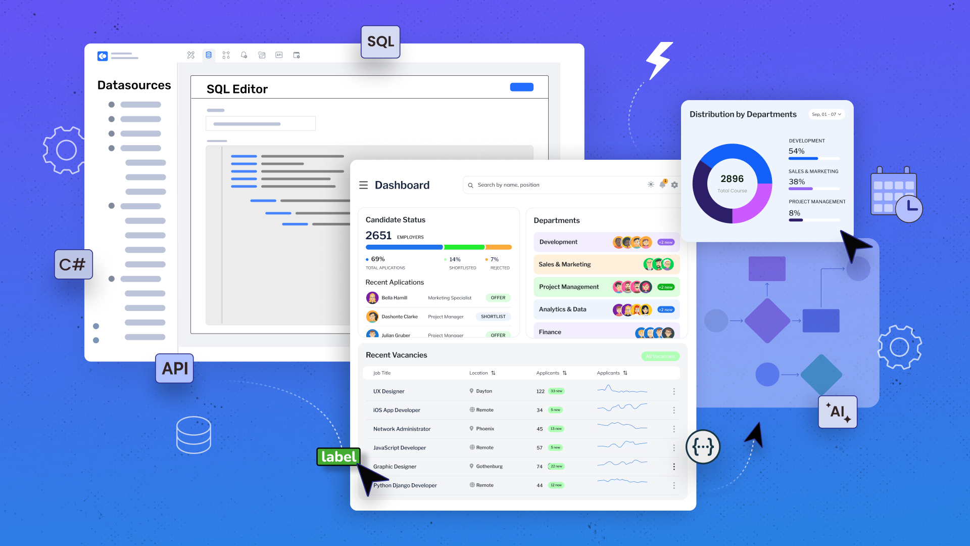 The Roots of Low-Code: Model-Driven Development | Kuika